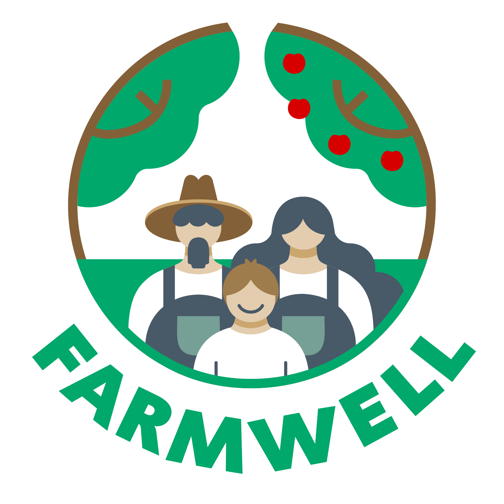 FARMWELL - AKI Agrárközgazdasági Intézet
